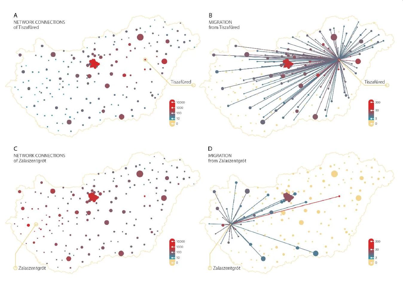 Paper written by László Lőrincz & Brigitta Németh is out in European ...