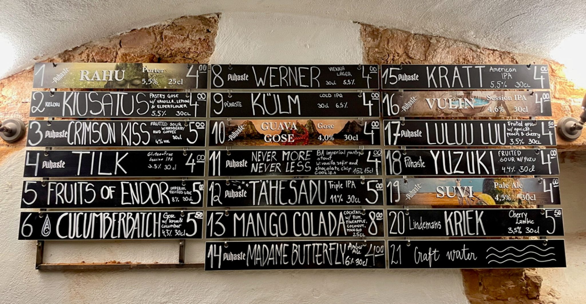 From Vodka to Craft Beer: The Craft Beer Revolution in the Baltic ...